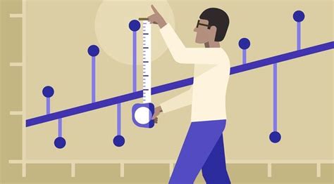building a simple linear regression model