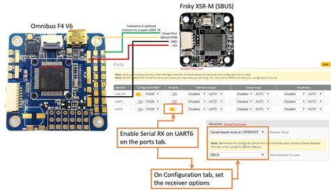 Omnibus F4 V6 Flight Controller Guide