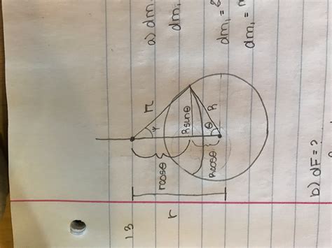 Solved A Spherically Symmetric Mass Distribution Is One For