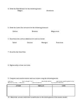 Atomic Structure Review By Science And The Big Ideas TpT