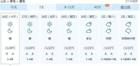 每到夏季，全国人民都要羡慕西海岸人！