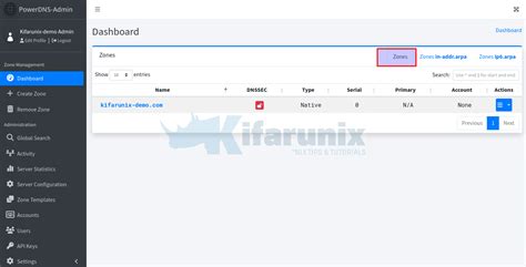 Install And Setup Powerdns Admin On Ubuntu 2204