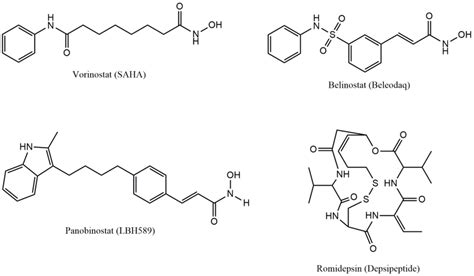 Chemical Structures Of Fda Approved Hdac Inhibitors Download