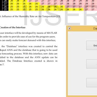 Data Base User Interface Download Scientific Diagram