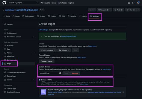 Hugo Github Pages Gam Net