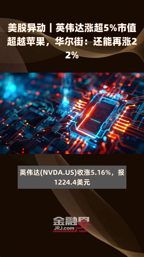 美股异动｜英伟达涨超5 市值超越苹果，华尔街：还能再涨22 快报 凤凰网视频 凤凰网