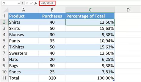 How To Use The Percentage Formula In Excel IONOS UK