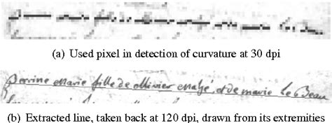 Figure 3 From Text Line Extraction In Handwritten Document With Kalman