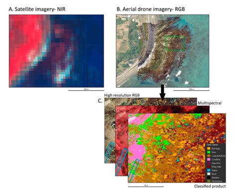 Relative View Of Sentinel 2 Satellite Imagery A And Small Scale Rgb Download Scientific