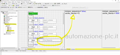 Programmazione Plc Omron In Linguaggio Sfc Esempio Di Una Sequenza