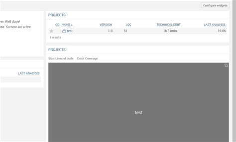 sonarqube代码质量管理 sonarqube去掉重复行检测 csdn博客