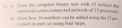 solved 6 a draw the complete binary tree with 15 vertices