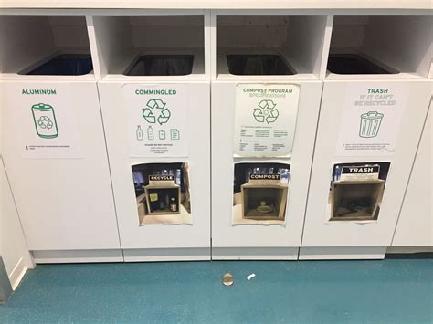 Finding UX In The Trash