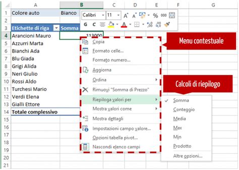Tabelle Pivot Excel Scopri Come Crearle Excel Per Tutti