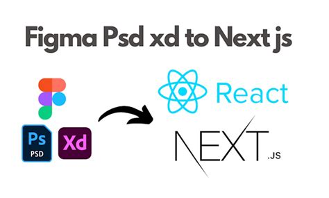 Convert Figma To React Or Figma To Next Js With Tailwind Typescript By Techwizardd Fiverr
