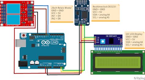 Zeitgesteuerte Schaltung Mit Arduino Programmieren Von Rtc Lcd Und Relaismodul Technik Blog