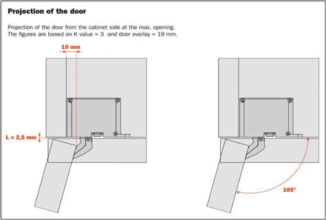 Air Soft 댐핑경첩 스프링 특수힌지 셀프클로징 싱크대 가구 인테리어 살리체 Salice