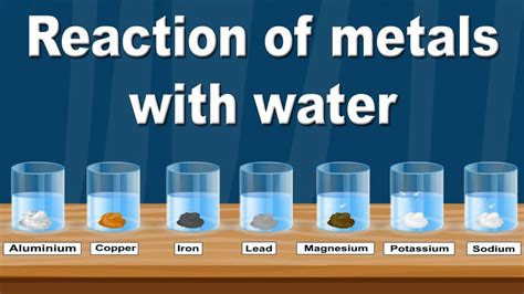 Reaction Of Metals With Water Class 10 Chemistry Icse Board