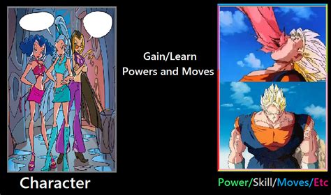 Love Nickelodeon Deviantart Gallery