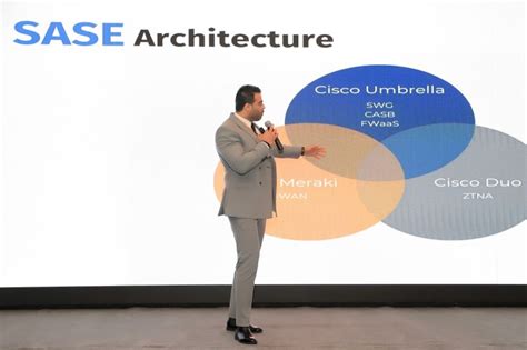 Anas Elhabashy On Linkedin Great Job Islam Hussien