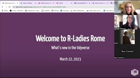Mike Tamir Phd On Linkedin R Ladies Rome English Whats New In