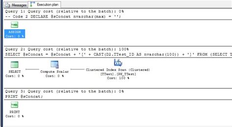 Sql Server Concatenating Results Of Select Query Only Returns One