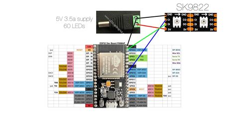 Esp32 Sk9822 Rpi3b Pinout Hardware Support Hyperion Project Forum