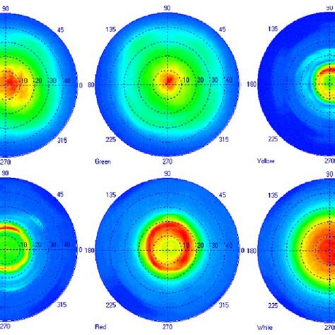 Concept Of Fourier Optics And Definition Of The Fourier Plane Download Scientific Diagram