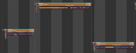 Static Ui With No Active Scripts And No User Input Causes 20ms Updateuilayouts Every Frame On
