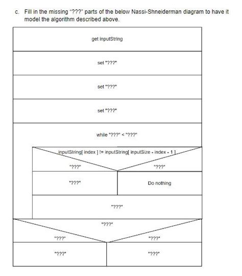 solved practice problems 1 create the flowchart
