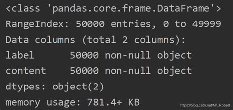 【中文文本分类实战系列】朴素贝叶斯实现thucnews文本分类thuctc朴素贝叶斯新闻文本分类 Csdn博客