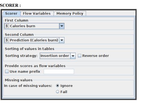 Knime Analytics Platform Data Visualization Insights Hands On Book