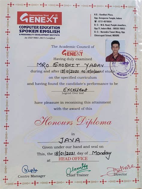 Shobhit Yadav On Linkedin Java Programming