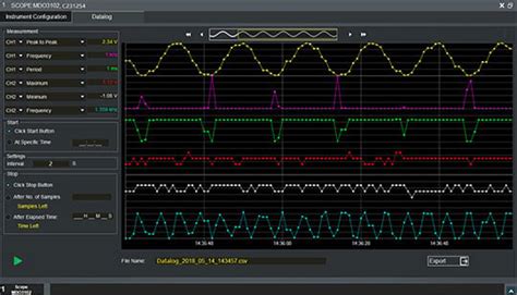 Arbitrary Waveform Generators Tektronix