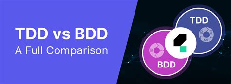 Tdd Vs Bdd Full Comparison Tdd Vs Bdd Full Comparison