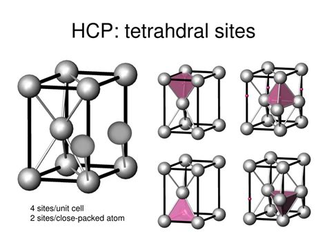 Ppt Ionic Bonding And Structures Powerpoint Presentation Free Download