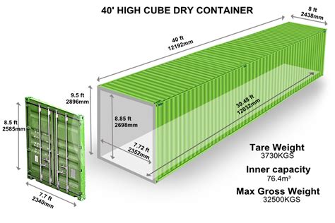 40ft High Cube Shipping Container Internal Dimensions Free Word Template