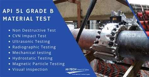 Api 5l Grade B Pipe Buy L245 Psl2 Seamless Pipe As Per Iso 3183