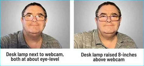 How To Prevent Glare On Glasses In Webcam TechSynchron