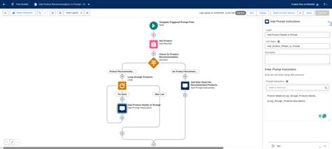 How To Use Template Triggered Prompt Flows In Salesforce To Automate Ai