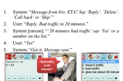 A Sample Sms Reply Dialog And Screenshot Download Scientific Diagram