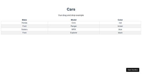 Vue Draggable Drag And Drop Codesandbox
