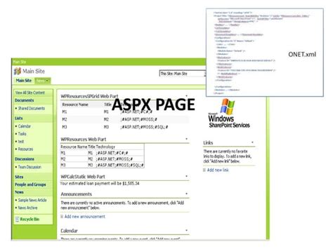 Demystifying Share Point Site Definitions SharePoint 2007 PPTX
