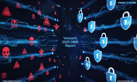 Dbir 2025 Cybersecurity Insights Key Findings From Verizons Data