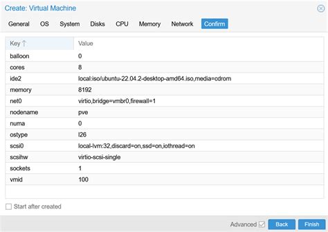 Proxmox Ve Gpu Passthrough Report Johnsons Site