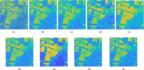 Figure 13 From Hyperspectral Image Denoising Via Correntropy Based