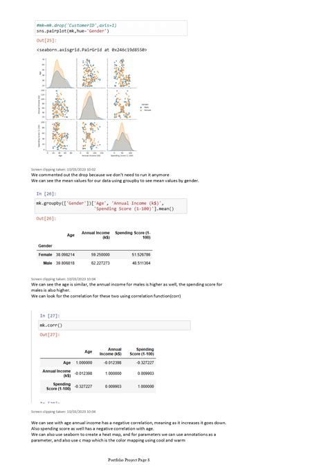 Github Davydevelops Mall Customer Segmentation Project