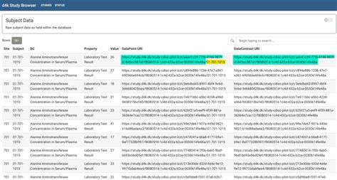 USDM In Action From Protocol To SDTM Data4knowlege