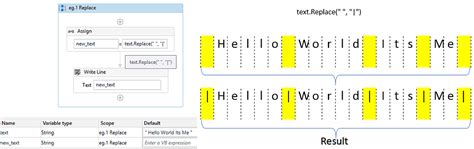 How To Manipulate A Part Of String Split Trim Substring Replace Remove Left Right