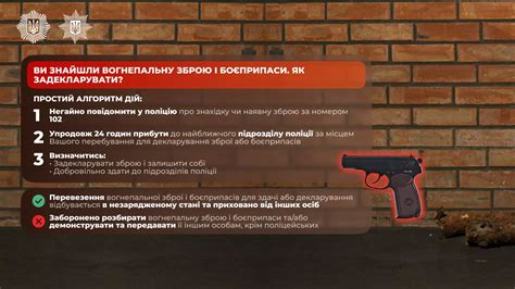 Що потрібно знати про декларування зброї Дубровицька міська рада